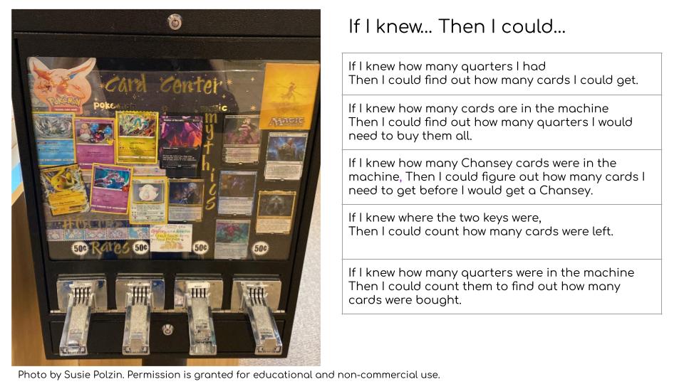 Math Modeling Routines with a Card Dispenser | WISELearn Resources