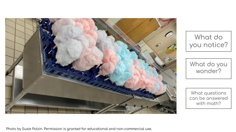 Math Modeling Routines with Cotton Candy | WISELearn Resources