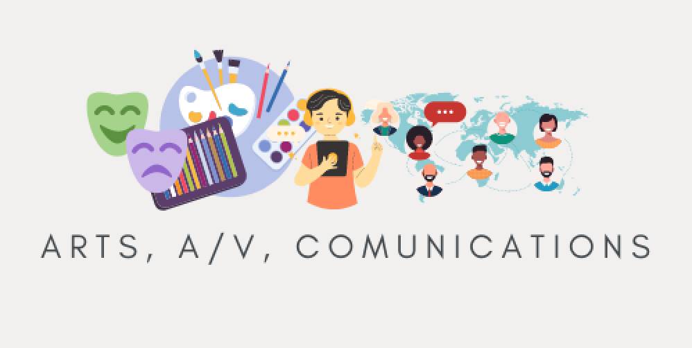 Art A V Communications Career Cluster Chart WISELearn Resources
