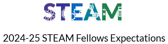 2024-25 STEAM Fellows Expectations | WISELearn Resources