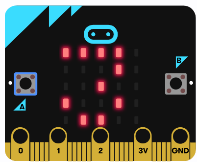 Steps & Stats: Collecting Bivariate Data with a micro:bit Step Counter ...