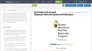 2nd Grade Unit on Seed Dispersal, Plant Life Cycles and Pollination ...