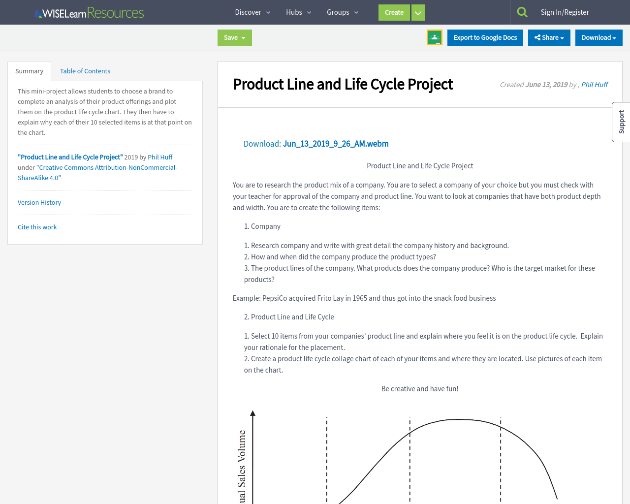 Product Line and Life Cycle Project | WISELearn Resources