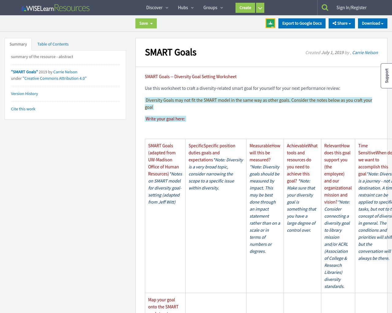 SMART Goals | WISELearn Resources