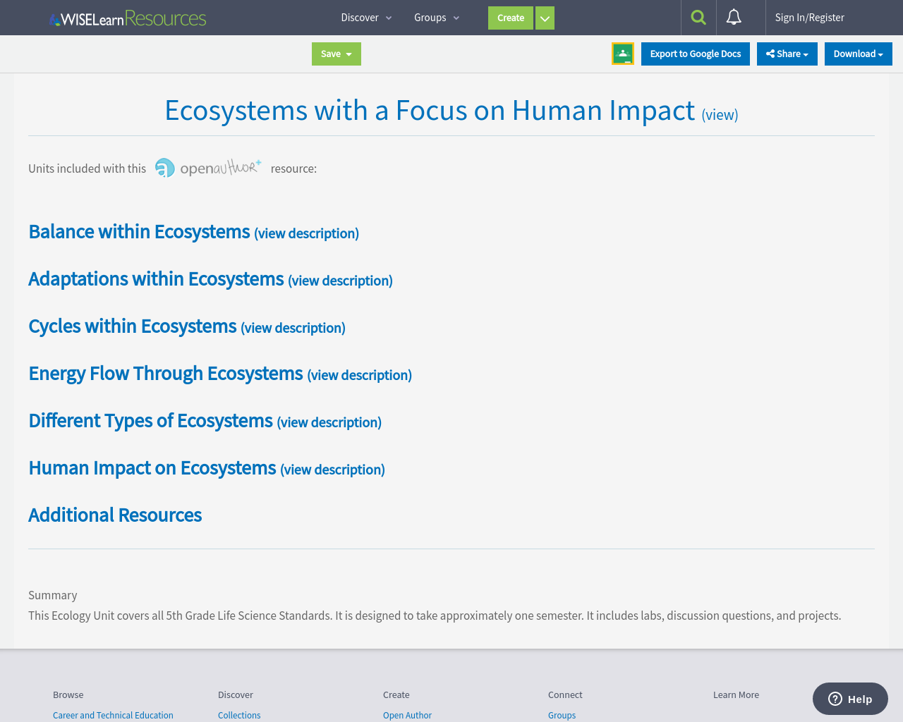 Ecosystems with a Focus on Human Impact | WISELearn Resources