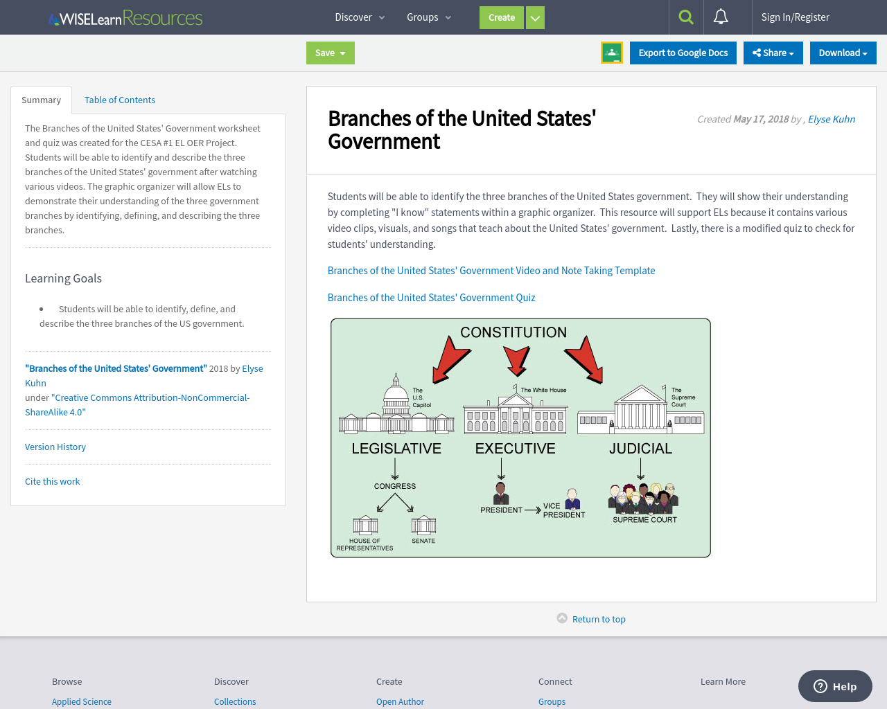 Branches of the United States' Government | WISELearn Resources