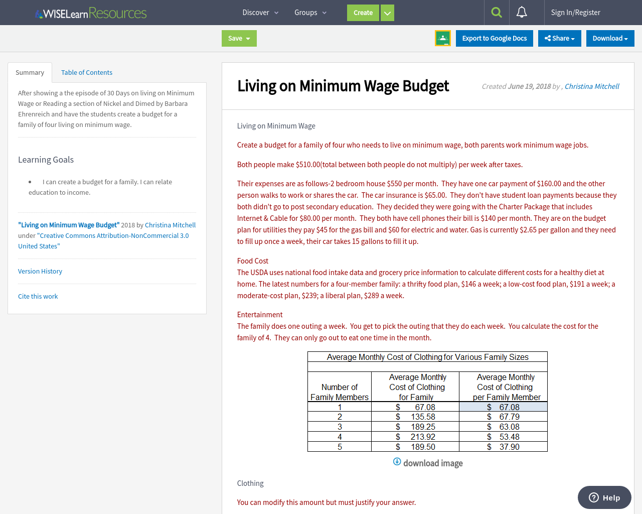 Living on Minimum Wage Budget | WISELearn Resources