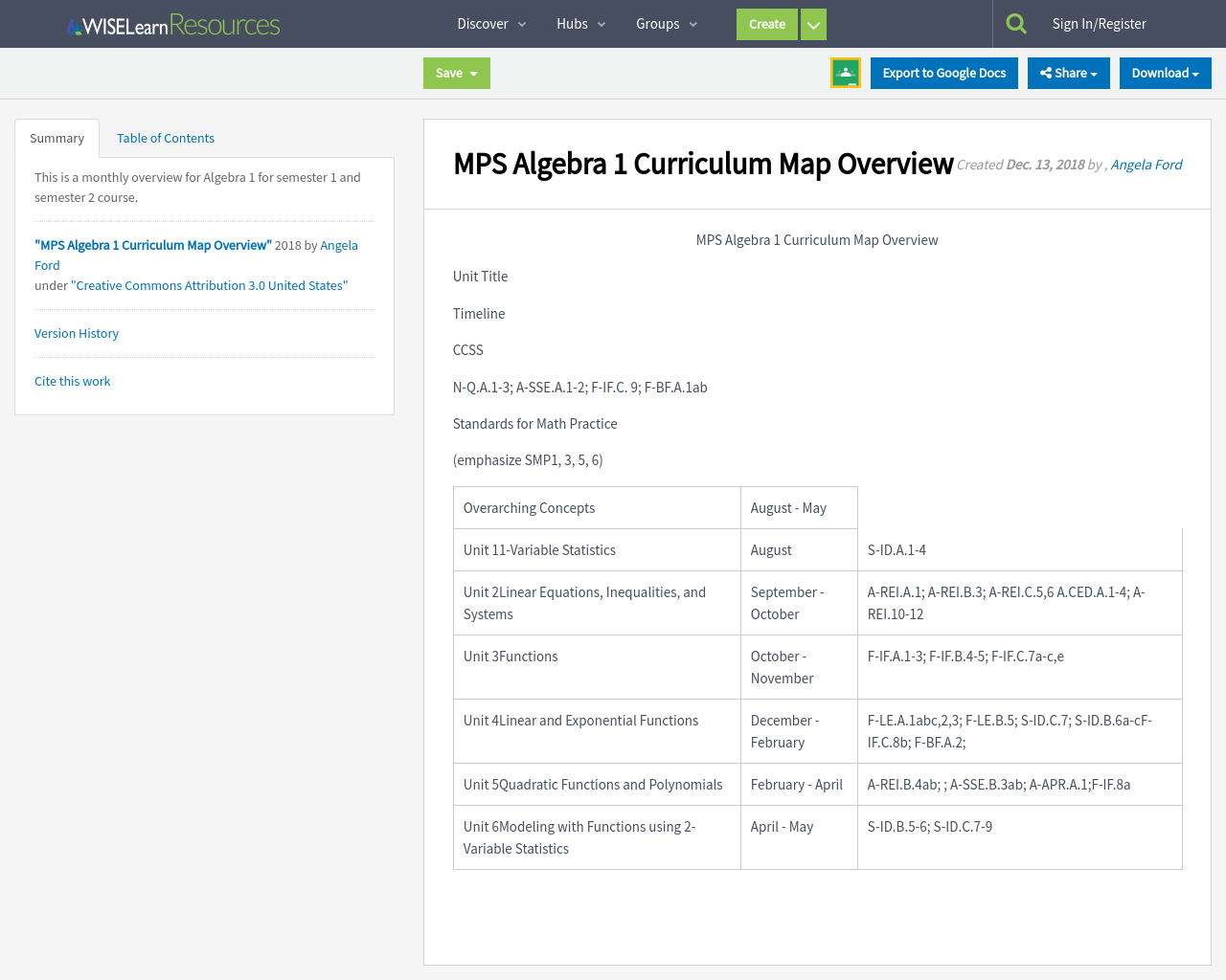 MPS Algebra 1 Curriculum Map Overview | WISELearn Resources