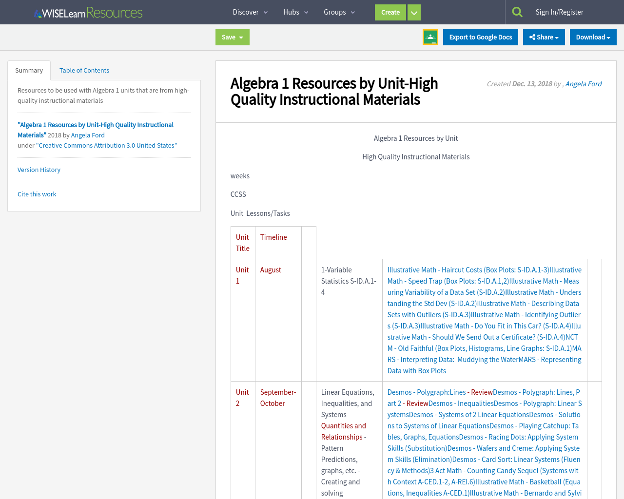 Algebra 1 Resources by Unit-High Quality Instructional Materials ...